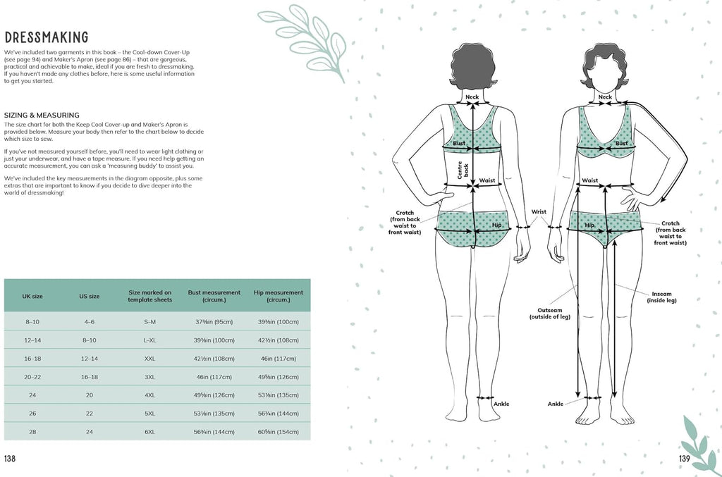 Menopause Makes by Jenni Smith & Kay Walsh – Ray Stitch