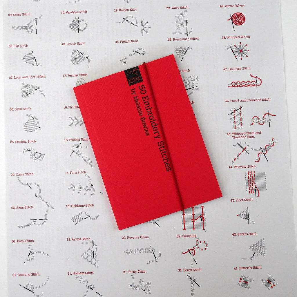 Stitch School - A-Z Embroidery Sampler | Embroidery Kits | Ray Stitch