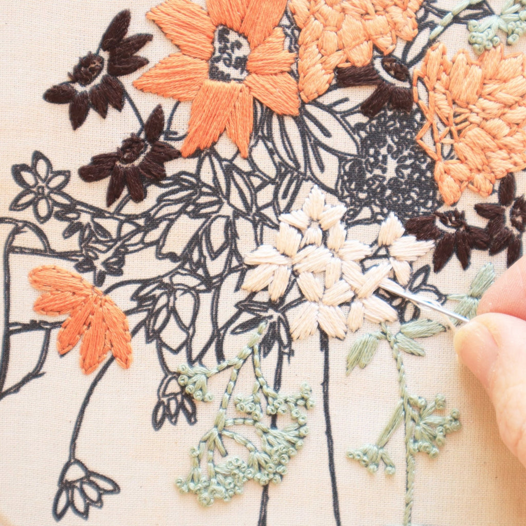 Modern Embroidery Kit - Geometric Poppies | Embroidery | Ray Stitch